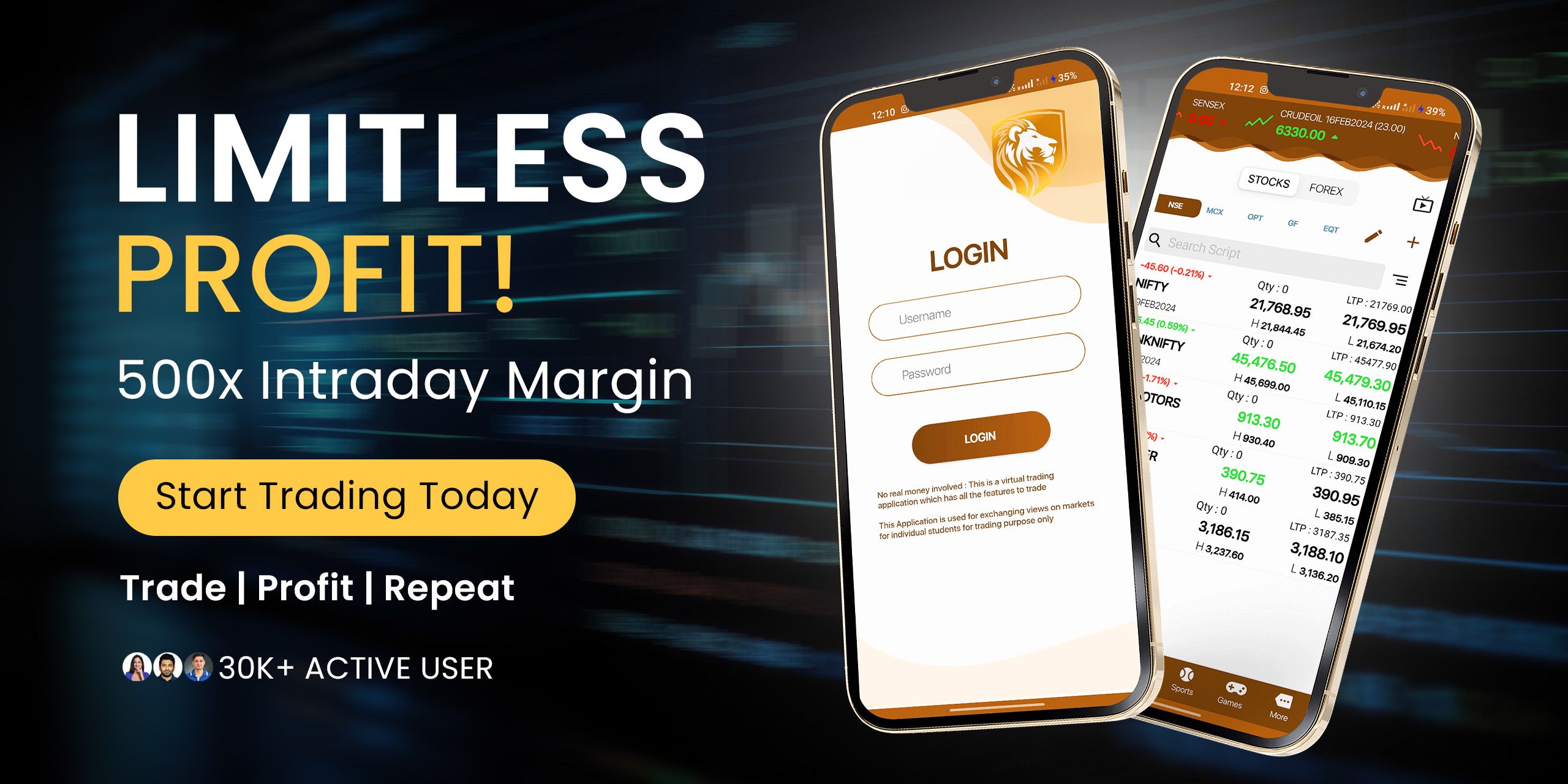 Close Friends Traders | Smart Trading Solutions